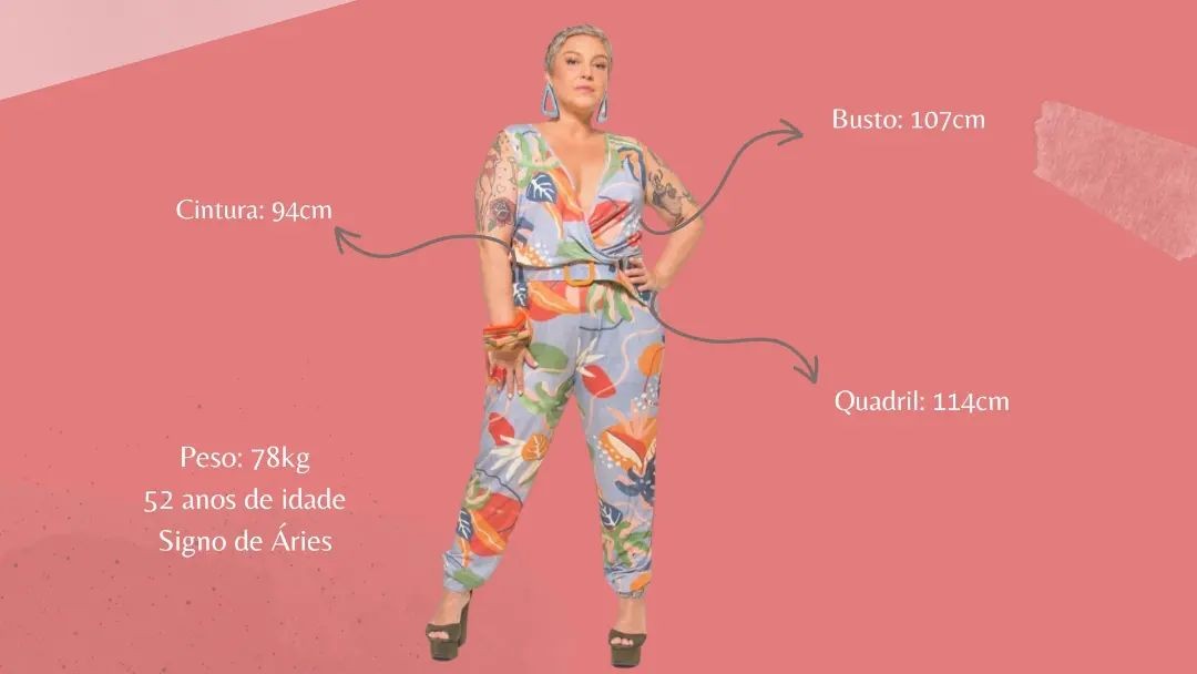 Ana Baird se candidata para fazer campanhas plus size: "Modelar sem ...