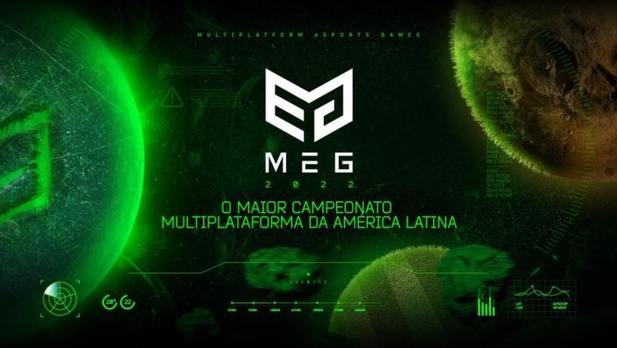 MEG alcançou 34 milhões de impressões online; veja números | esports | ge
