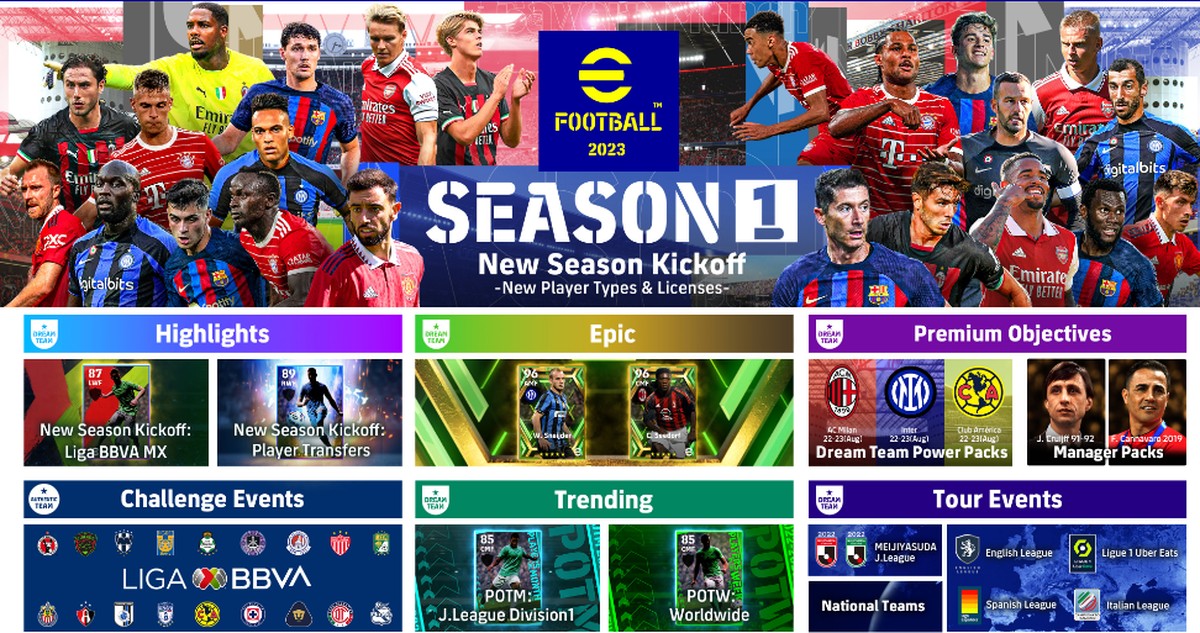 eFootball 2023 é lançado; veja trailer e novidades | pes | ge