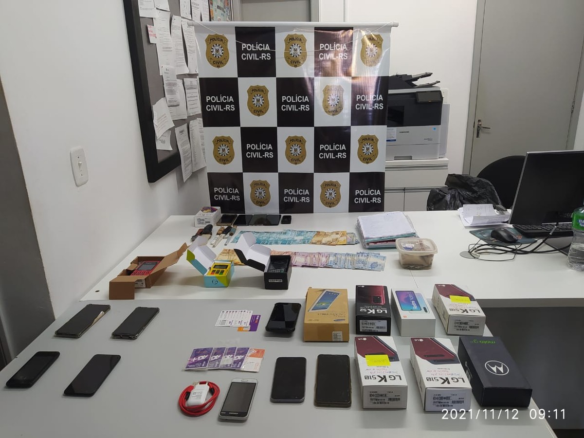 Operação Policial Mira Associação Criminosa Voltada à Prática De
