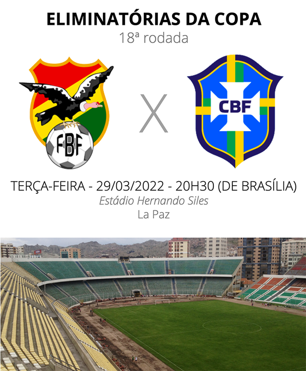 Bolívia X Brasil Veja Onde Assistir Escalações Desfalques E