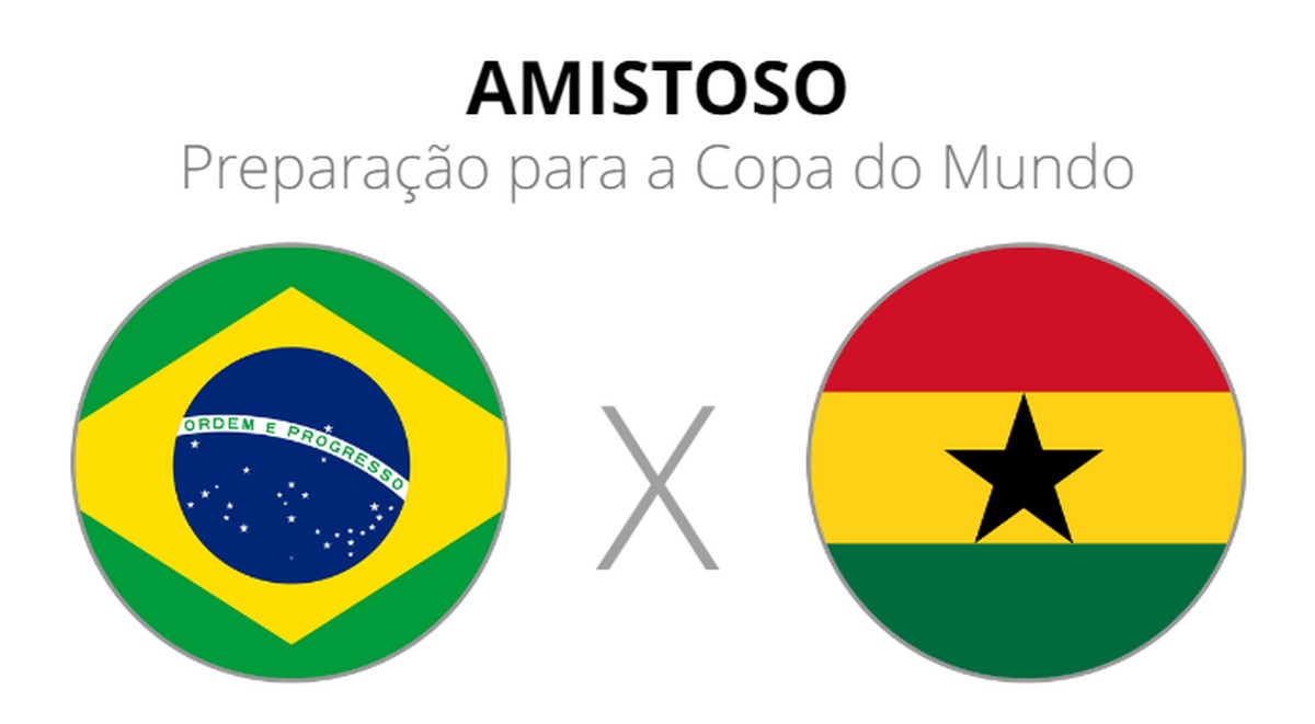 Brasil X Gana Veja Onde Assistir Escalações Desfalques E Arbitragem