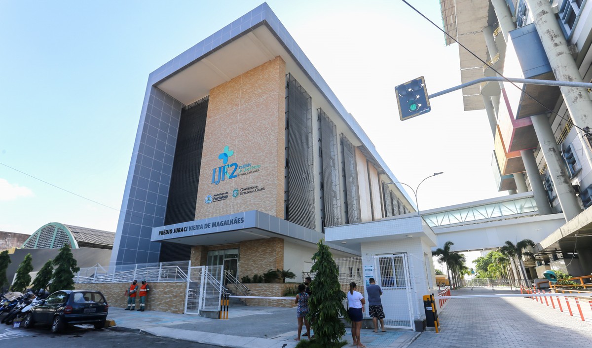 Repasses mensais para o IJF, maior hospital de urgência do Ceará ...