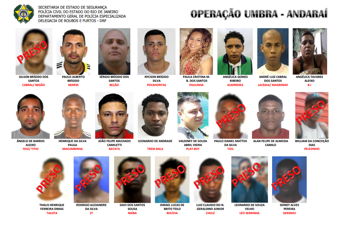Operação No Andaraí Prende 11 Por Tráfico Dentre Eles Suspeito De