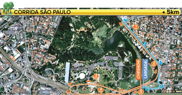 Entrega de kit, largada, percurso... Os detalhes da Corrida Eu Atleta ...