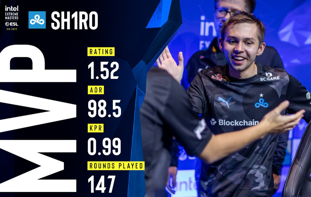 IEM Major Rio 2022: "carrasco" da Imperial, sh1ro exalta FalleN | cs:go ...