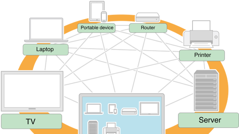 Bonjour | Software | TechTudo