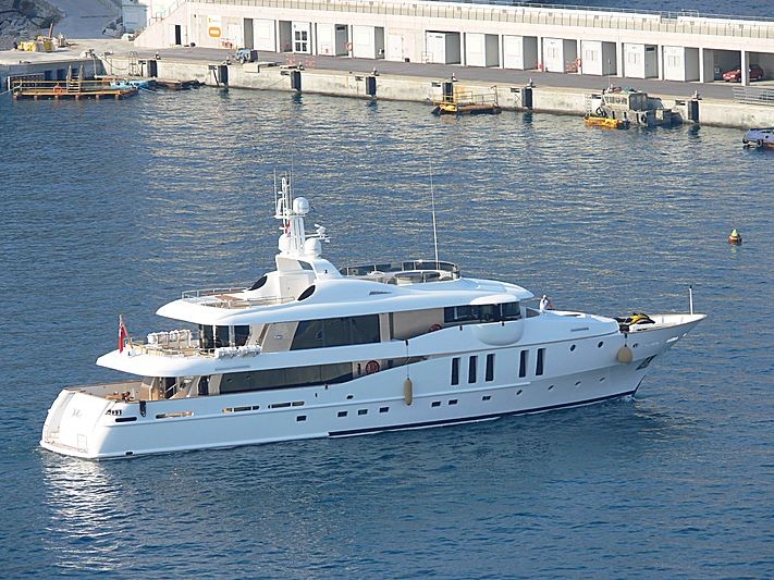 Embarcação de luxo: Superiate de 40 metros naufraga na costa italiana ...
