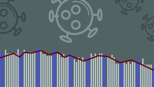g1 Coronavirus: Tudo sobre o COVID-19