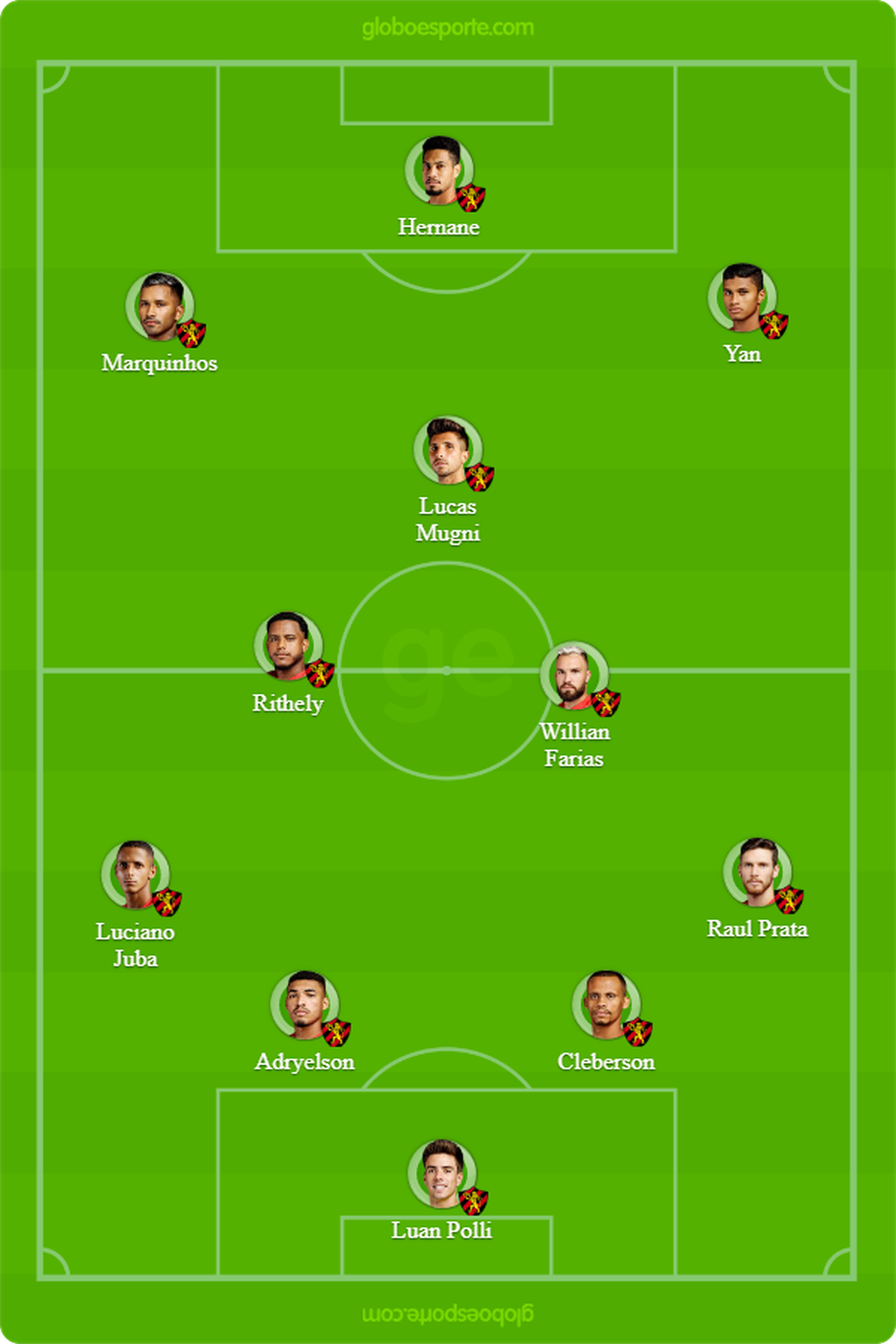 Sem poder contar com Barcia, Sander e Rafael Thyere, Sport terá três ...