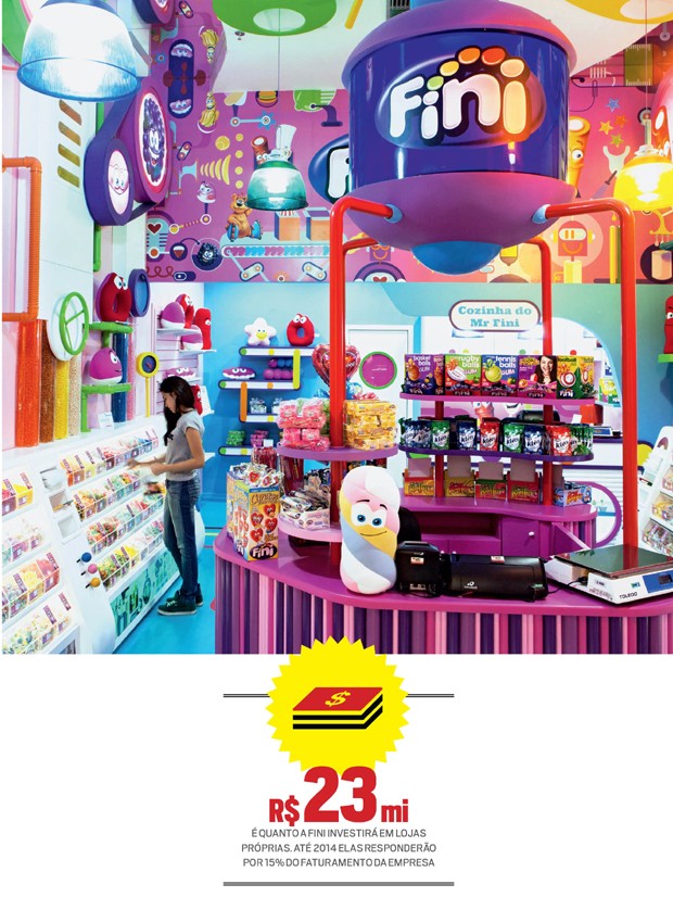 Quero ser varejo - Época NEGÓCIOS | Visão