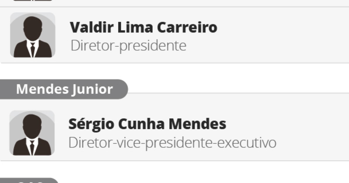 G1 - PF faz diligências para localizar últimos dois foragidos da Lava ...