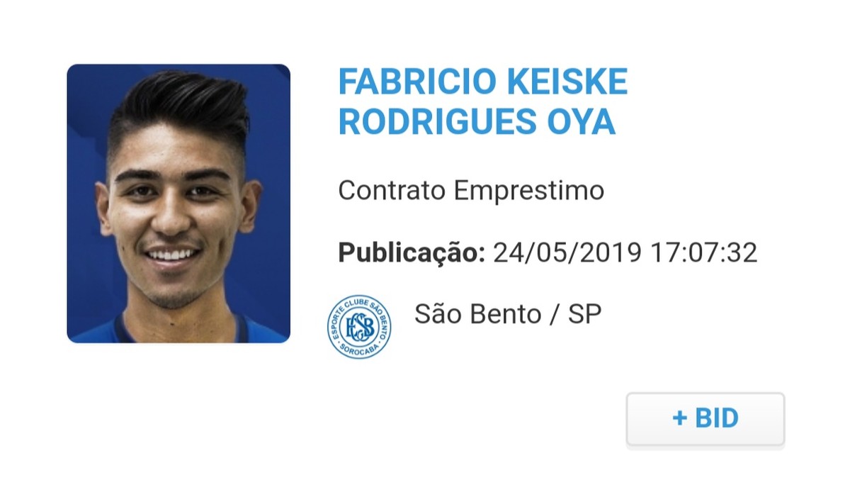 Fabricio Oya é regularizado na CBF e pode estrear pelo São Bento | são bento | ge