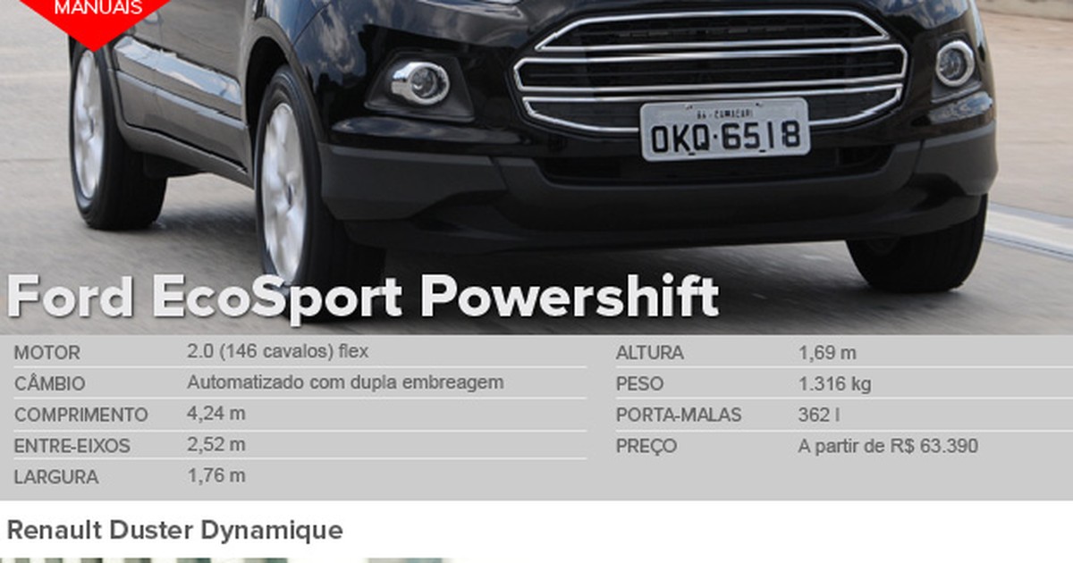 Auto Esporte - Primeiras impressões: Ford EcoSport Powershift e 4WD