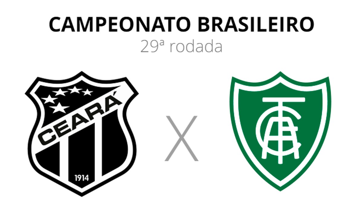 Ceará x América-MG: veja onde assistir, escalações, desfalques e ...
