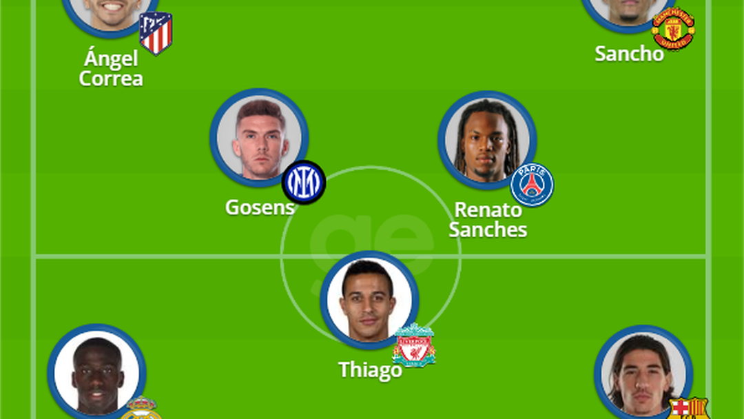 Blog Gringolândia | ge