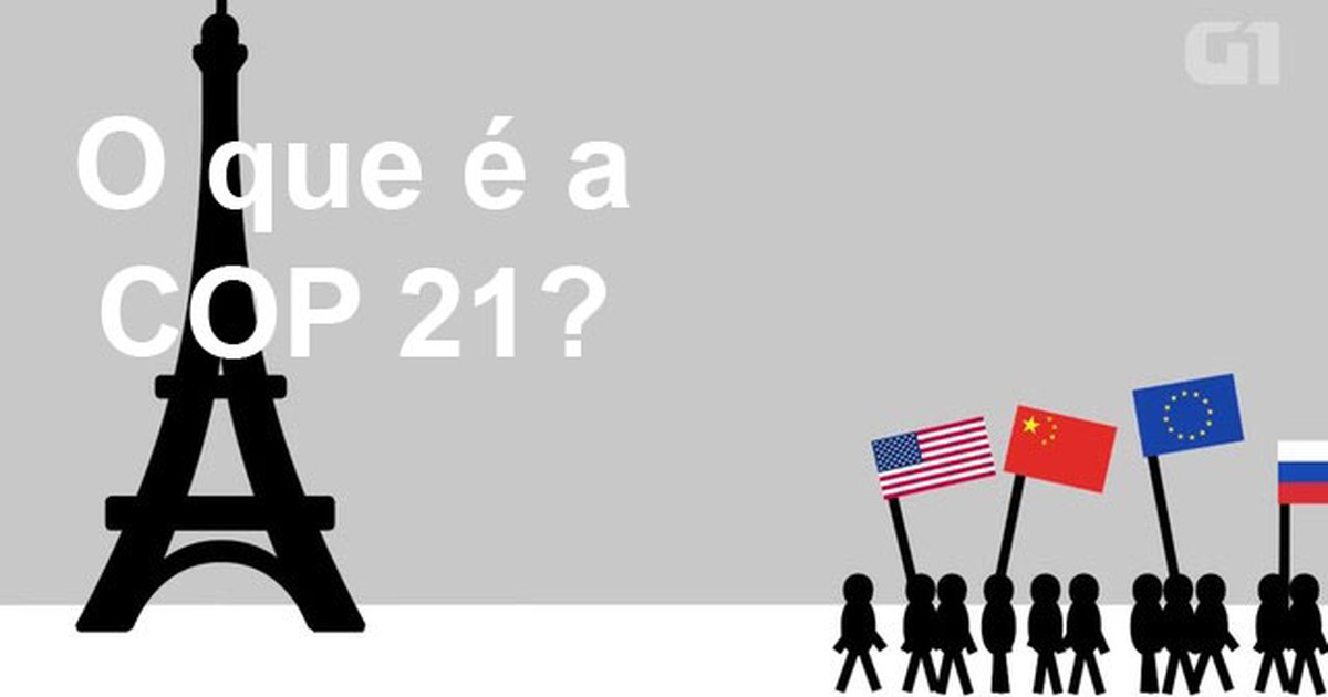 Natureza - COP 21: vídeo explica em 2 minutos o que é a Conferência do ...