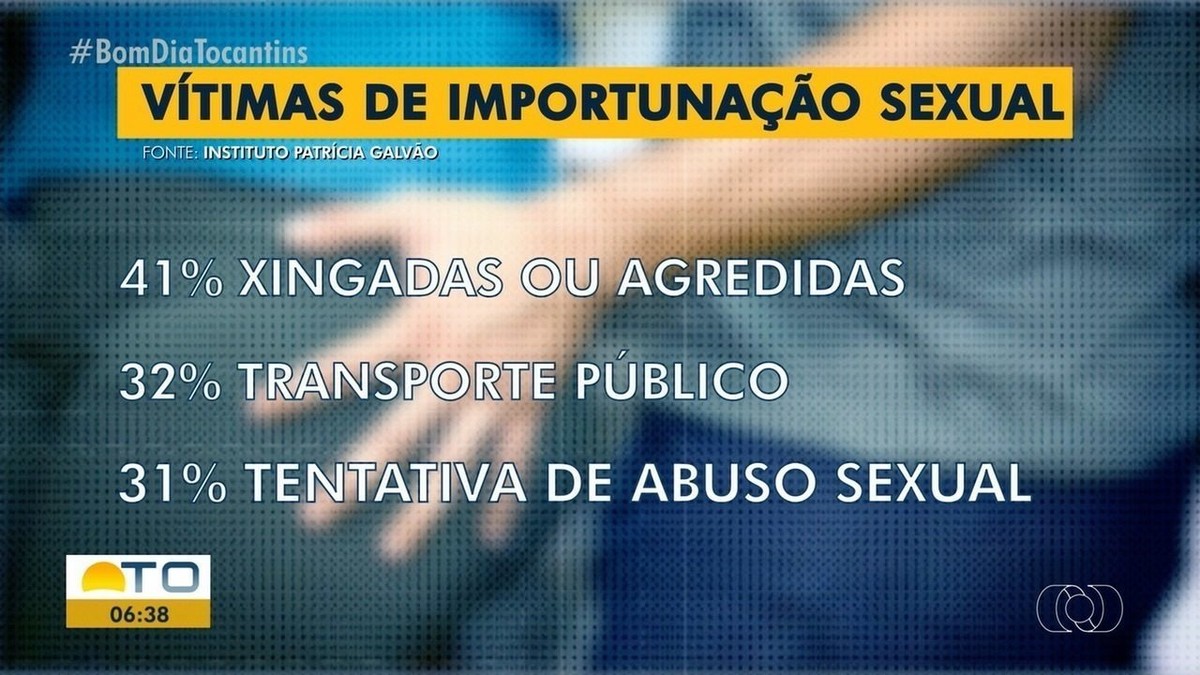 Mulher Relata Que Foi Vítima De Importunação Sexual Durante Viagem De