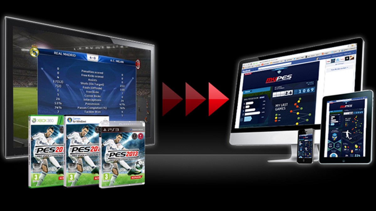 Como configurar o MyPES 2013 | Dicas e Tutoriais | TechTudo
