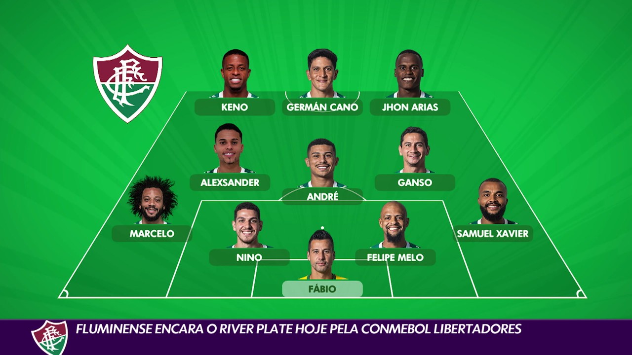 Após mais de dois anos de espera, Fluminense vai lançar novos planos de ...