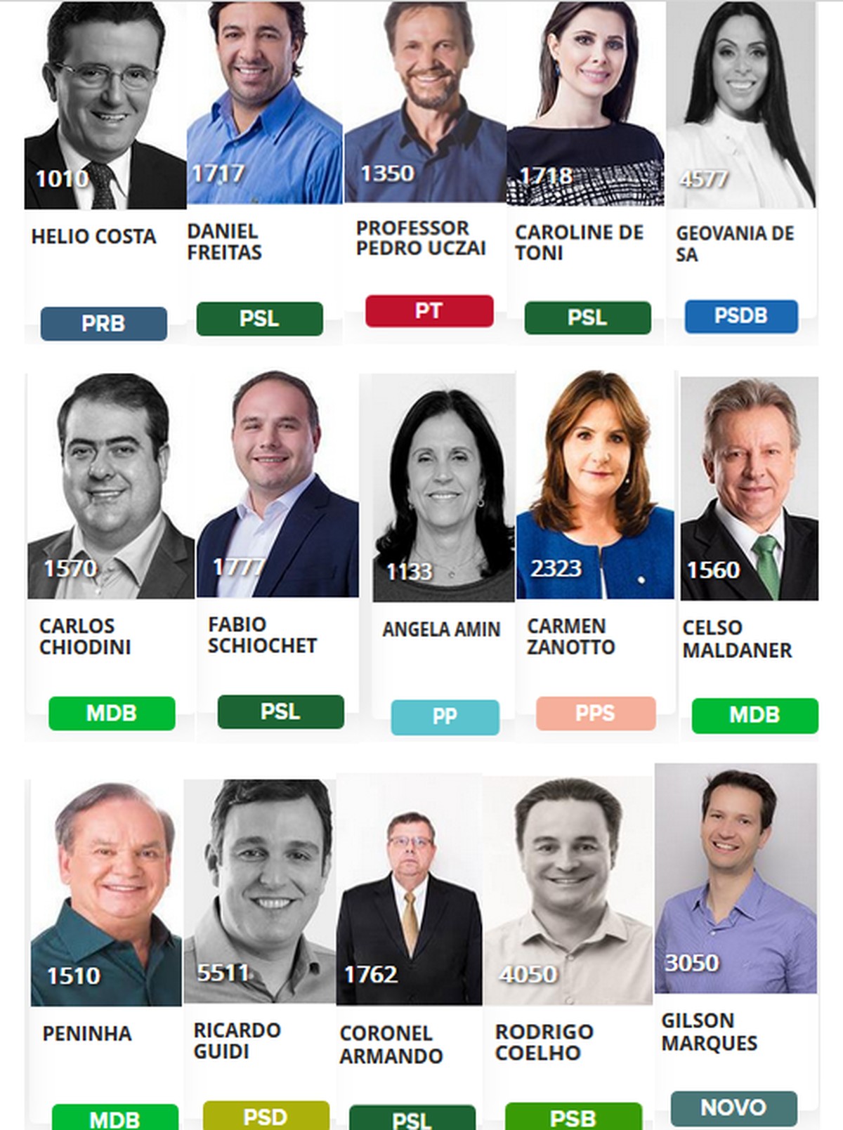 Veja Quem São Os 16 Deputados Eleitos Para A Câmara Dos Deputados Por