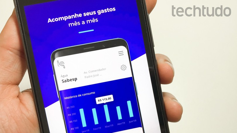 Há 3 anos Produtividade