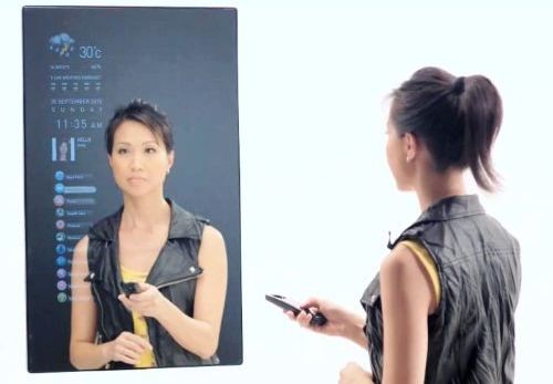 Cybertecture Mirror: um espelho interativo para geeks inveterados ...