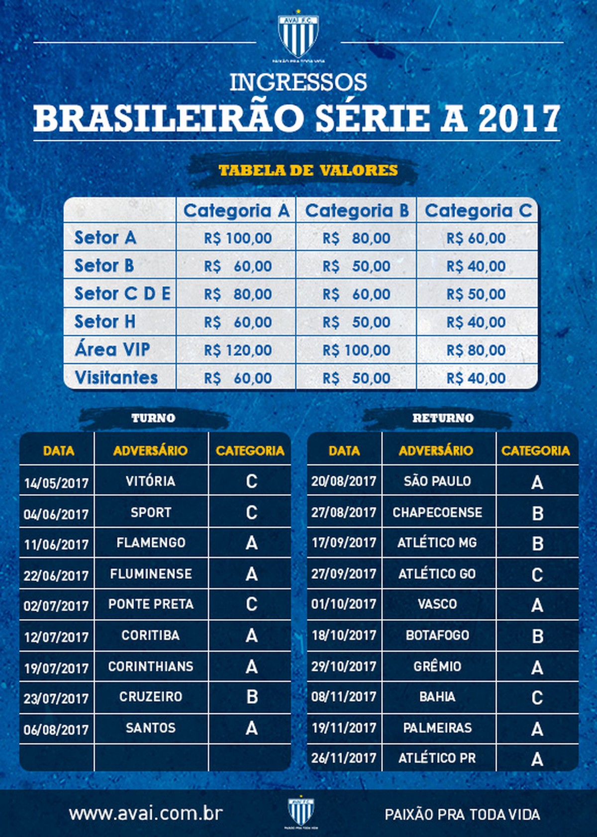 Avaí divulga valores dos ingressos para a Série A conforme os ...
