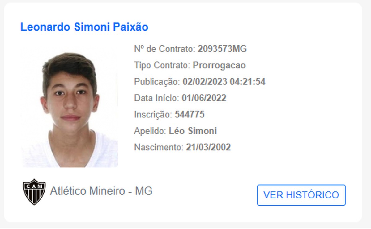 Testado por Coudet no Atlético-MG, zagueiro Léo Simoni tem contrato ...