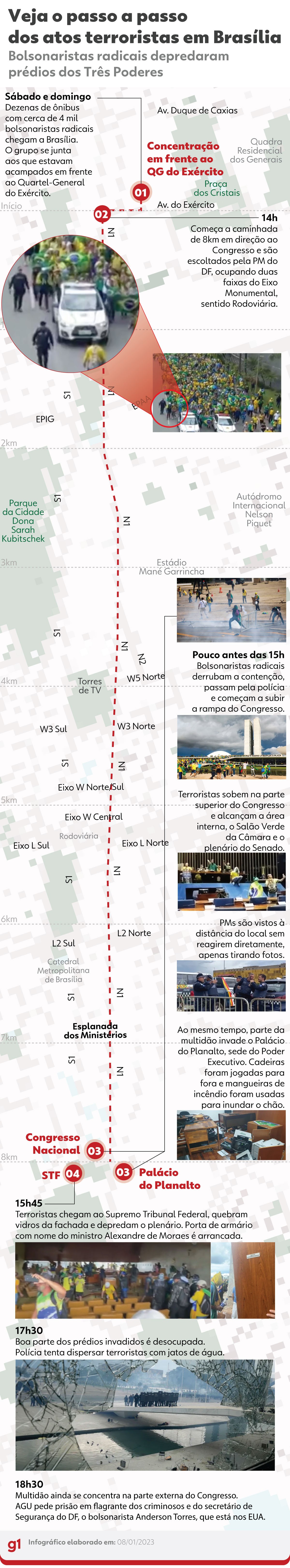 Lula diz que Bill Clinton, presidente de Cuba e primeiro-ministro de ...