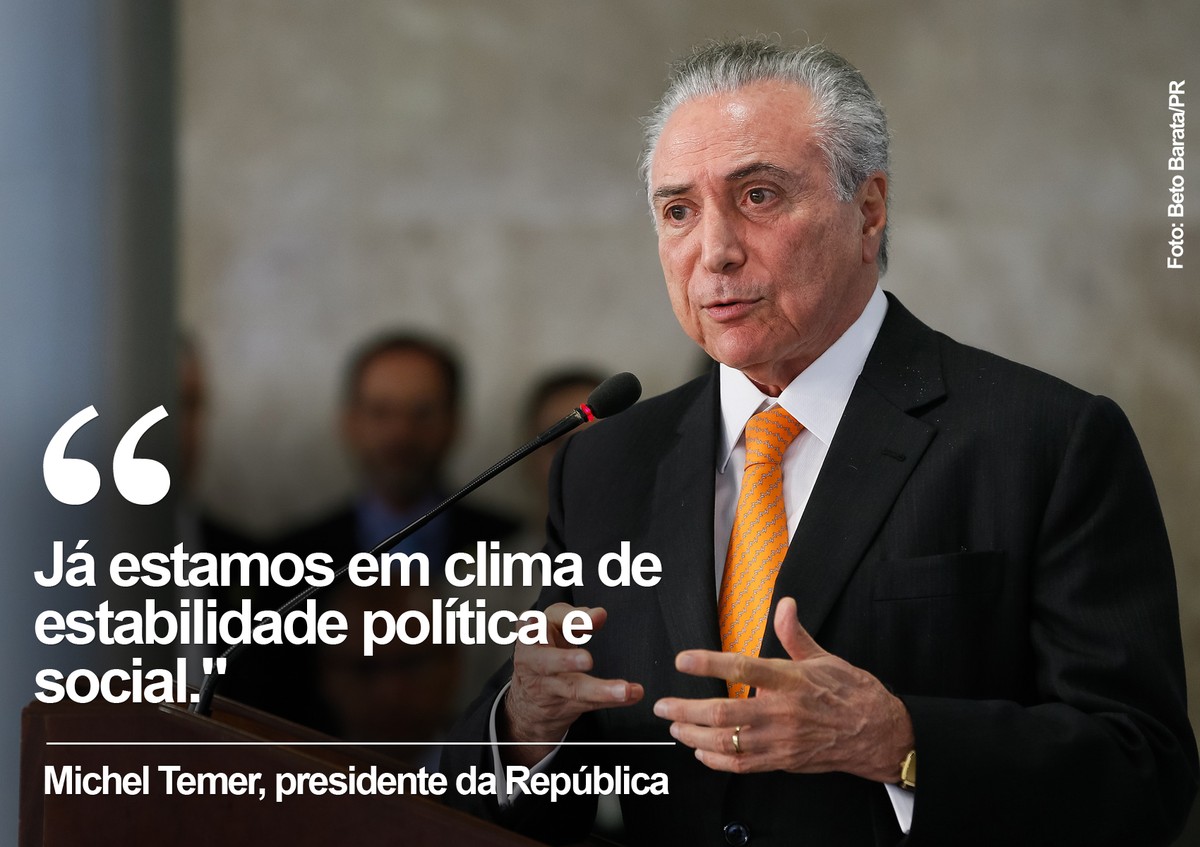 Temer diz que Brasil está em 'clima de estabilidade política e social ...