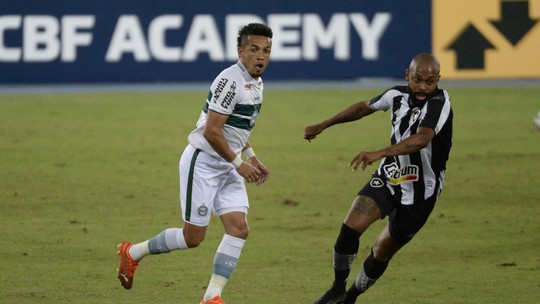 Botafogo | Últimas notícias, resultados e próximos jogos | ge