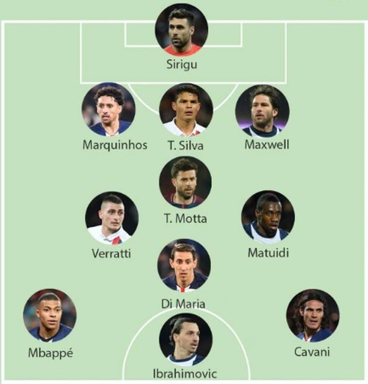 Sem Neymar, revista francesa elege a seleção da década no PSG | futebol ...