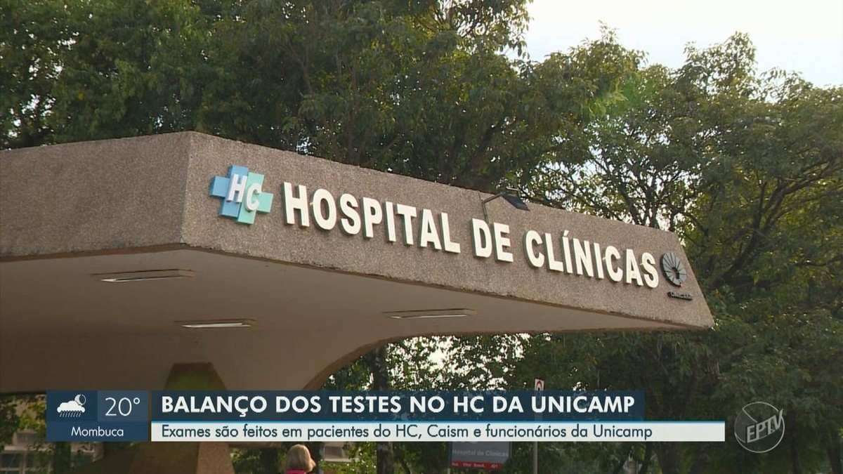 Hospital de Clínicas da Unicamp já realizou mais de 850 testes para ...
