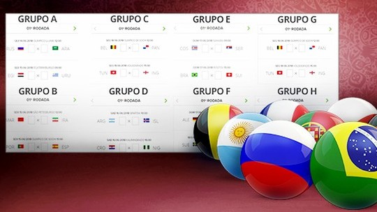 copa do mundo | GloboEsporte.com