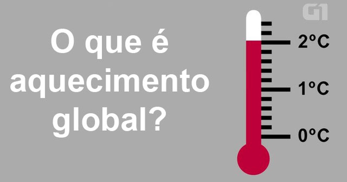 Natureza - Acordo do clima é assinado por 175 países, recorde da ONU