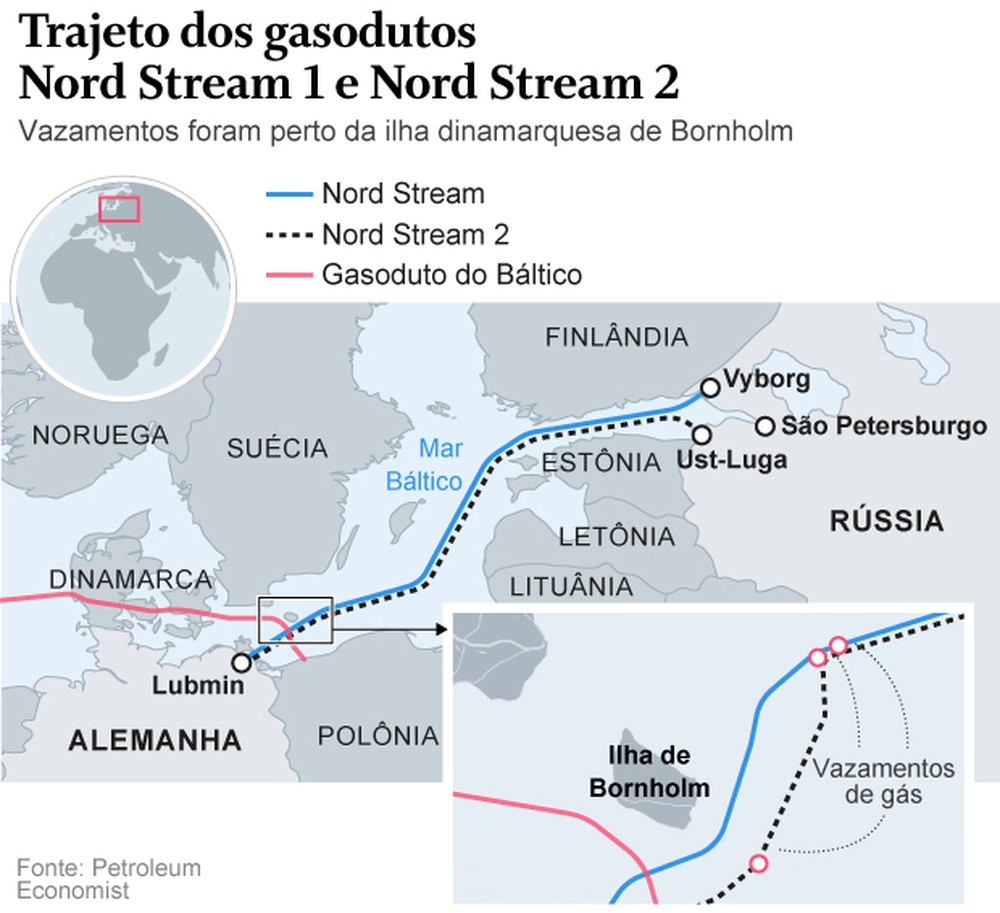 Rússia diz que EUA devem 'resposta' por vazamentos nos gasodutos Nord Stream
