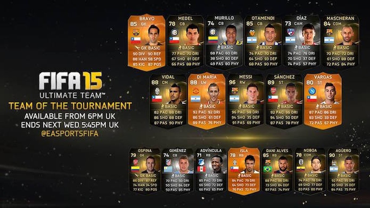 Fifa 15: Ultimate Team ganha cartas especiais dedicadas à Copa América ...
