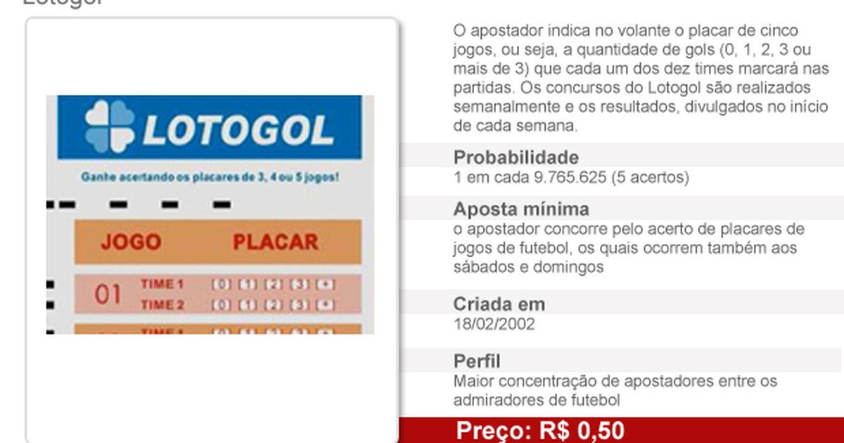 G1 - Saiba como jogar na Lotogol - notícias em Loteria