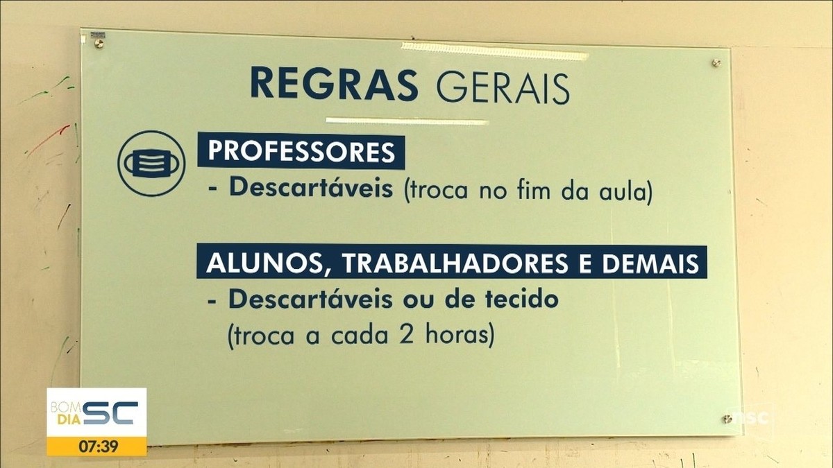 Volta às Aulas Presenciais Em Sc Governo Divulga Protocolo Com Uso