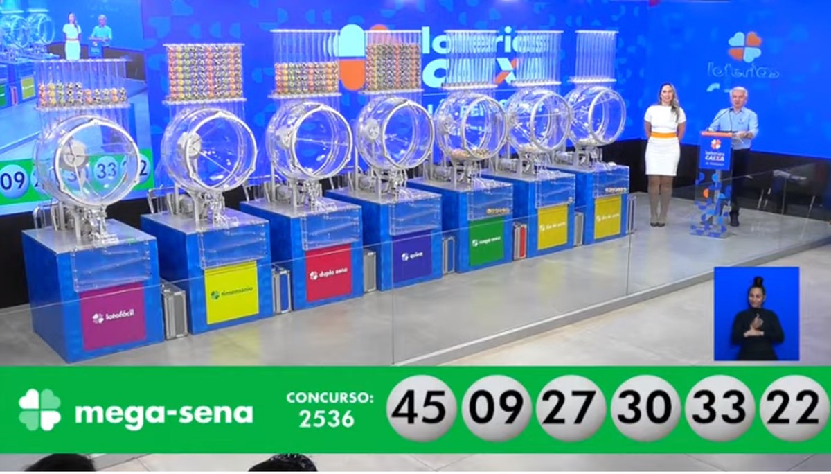 Ninguém acerta seis dezenas e Mega-Sena acumula para R$ 65 milhões; veja números sorteados ...