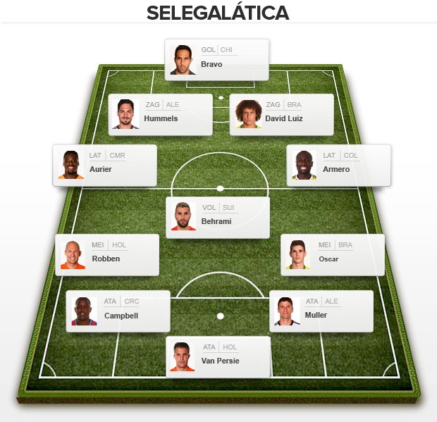Blog Pombo Sem Asa | Globoesporte.com