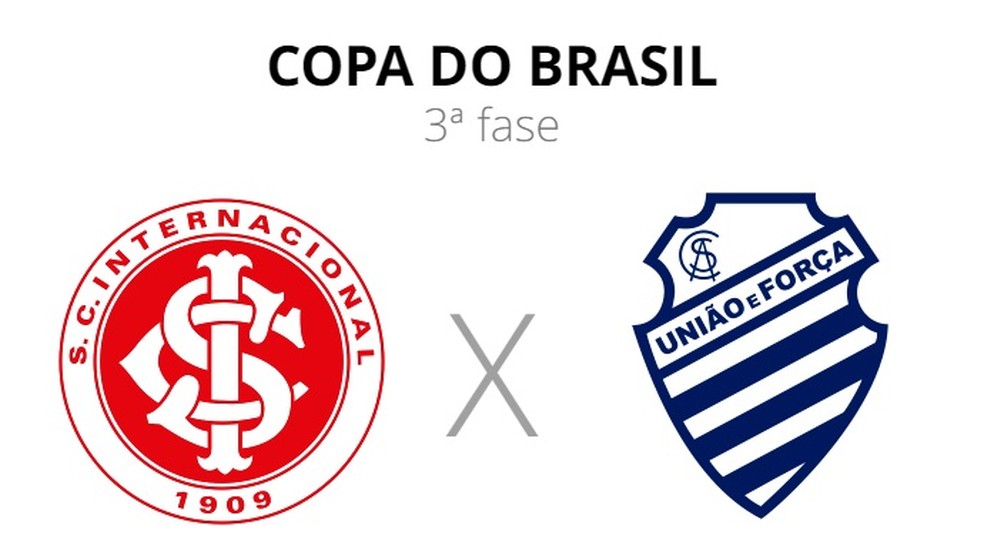 Gauchos X Alagoanos...