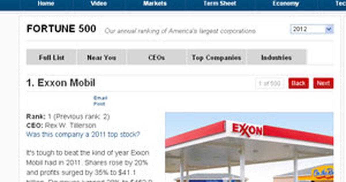 G1 - Exxon Mobil recupera 1º lugar entre 500 maiores empresas do EUA ...