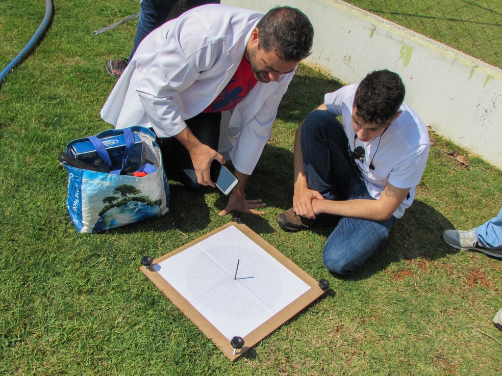 Aulas práticas na escola: Como ir além do ensino tradicional ...