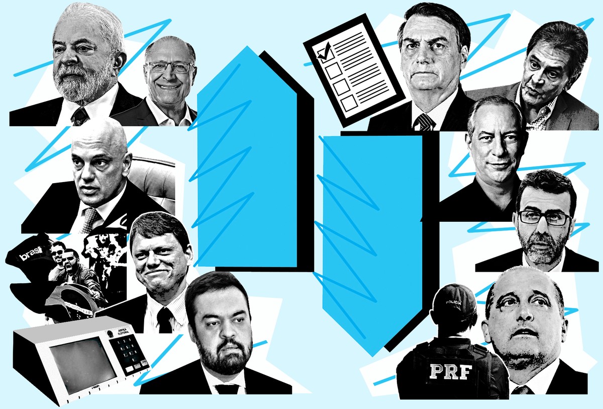 Lula, Bolsonaro, Tarcísio e Ciro Gomes: veja o sobe e desce da eleição