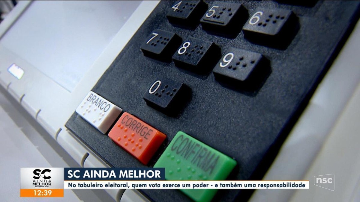 NSC TV começa nova edição do movimento 'SC Ainda Melhor' | NSC TV ...