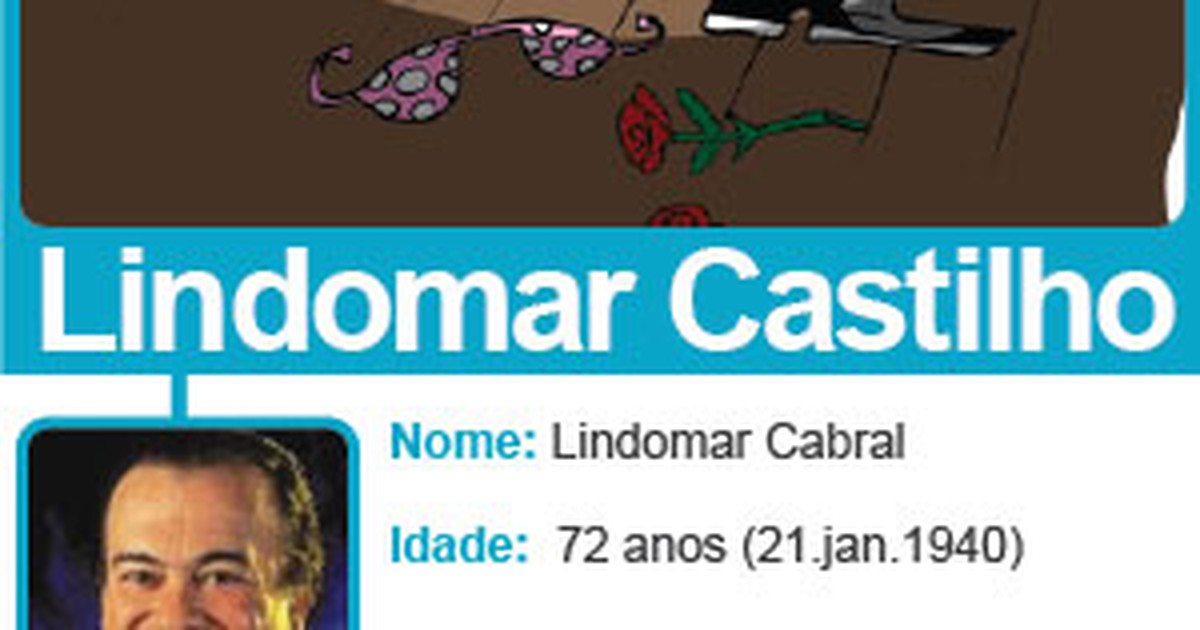 G1 - 'Não canto mais nem no chuveiro', afirma Lindomar Castilho ...