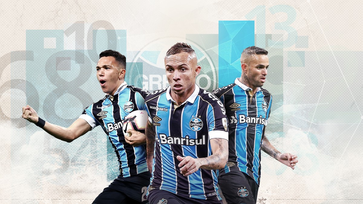 Grêmio chega a 100 gols no ano com 26 jogadores balançando a rede; veja ...