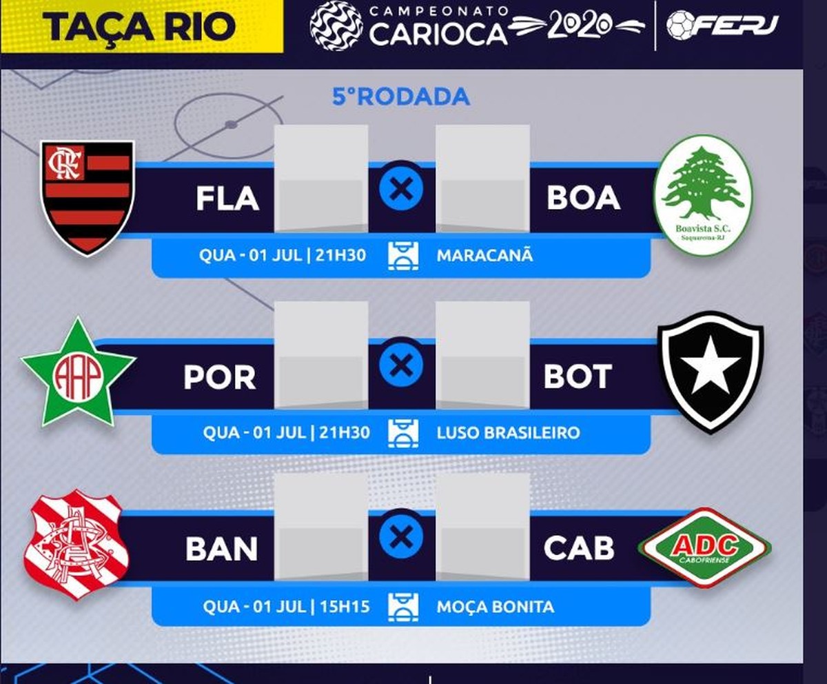 Ferj anuncia datas e horários de jogos da última rodada da Taça Rio ...